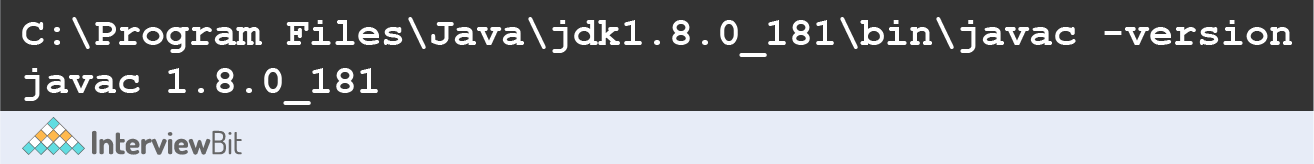 Java Cheat Sheet: Freshers and Experienced (2024) - InterviewBit