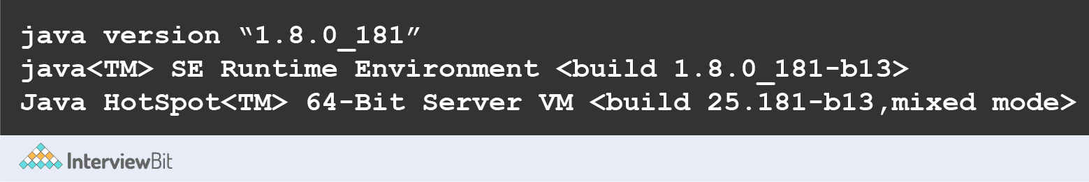 Java Cheat Sheet: Freshers and Experienced (2024) - InterviewBit